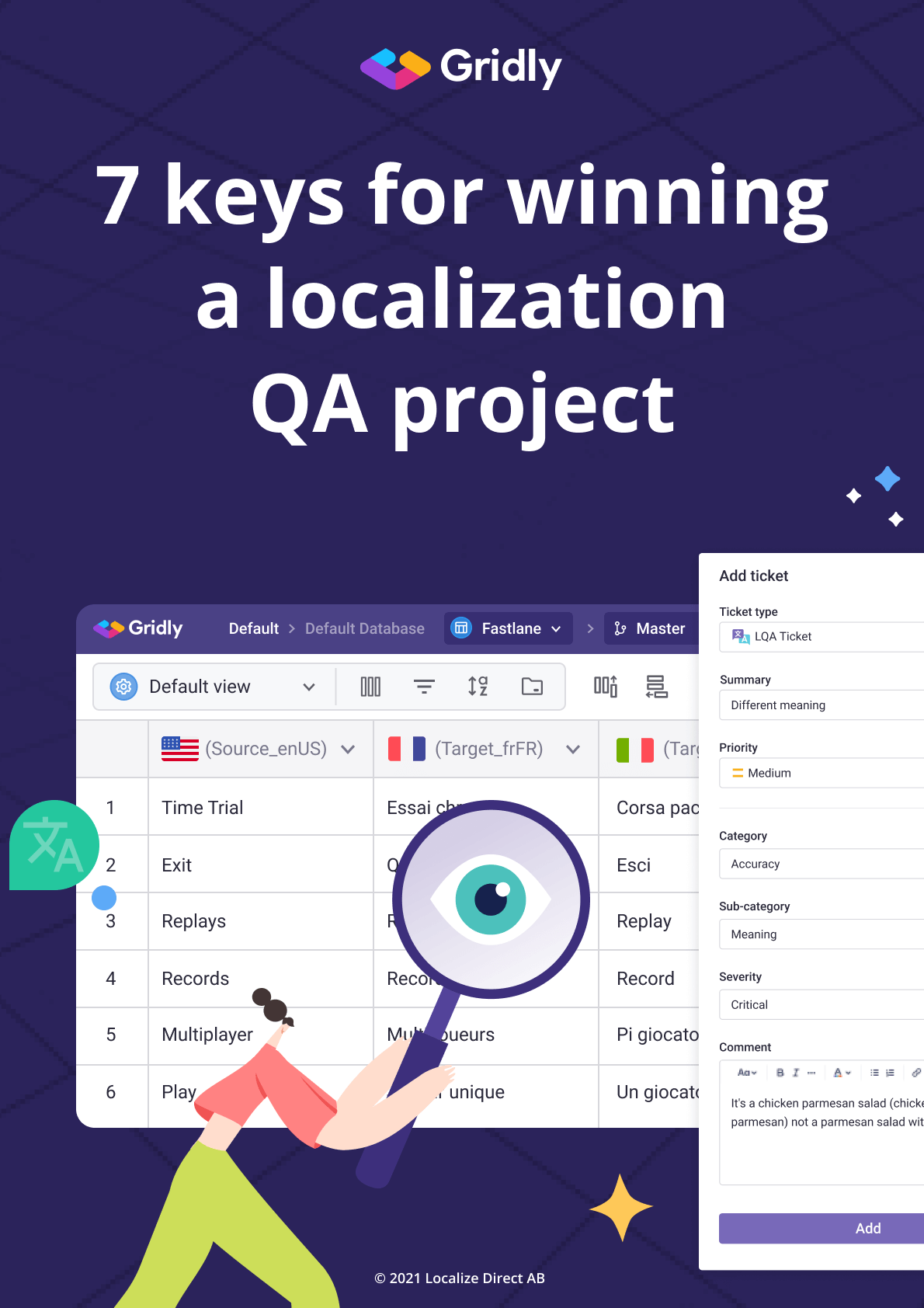 Open Translation & Localization Resources | LocalizeDirect